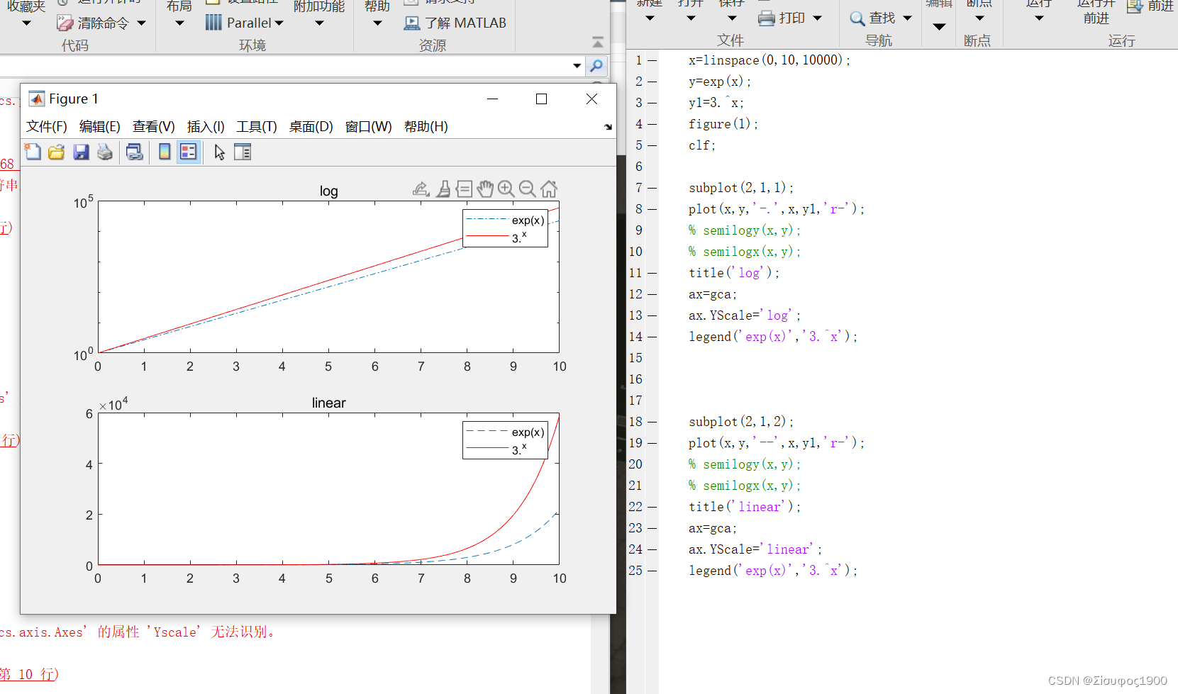 Matlab 二位绘图函数 Bar Pie 直方图等matlab画pie和bar Csdn博客