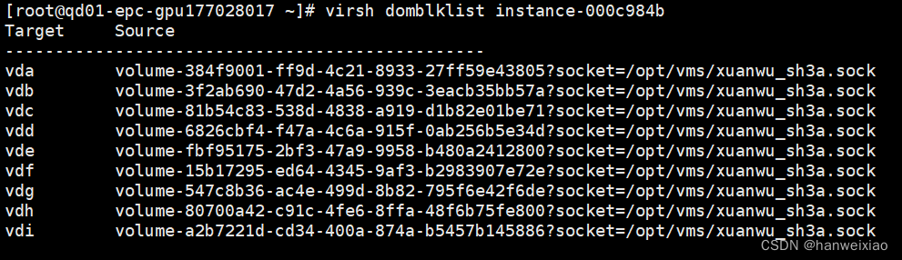 virsh相关命令_virsh重启虚拟机命令-CSDN博客
