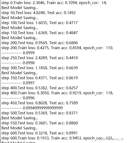 WARNING:root:NaN or Inf found in input tensor.Test loss: nan,-CSDN博客