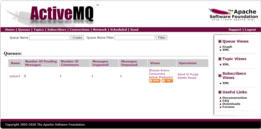 ActiveMQ（1）_activemq 添加用户-CSDN博客