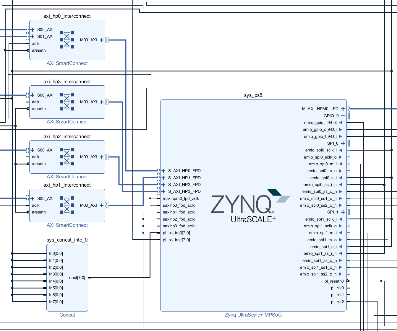 ADRV9009 与 zcu102搭建ADI的no os项目_vitis打开advr9009文件-CSDN博客