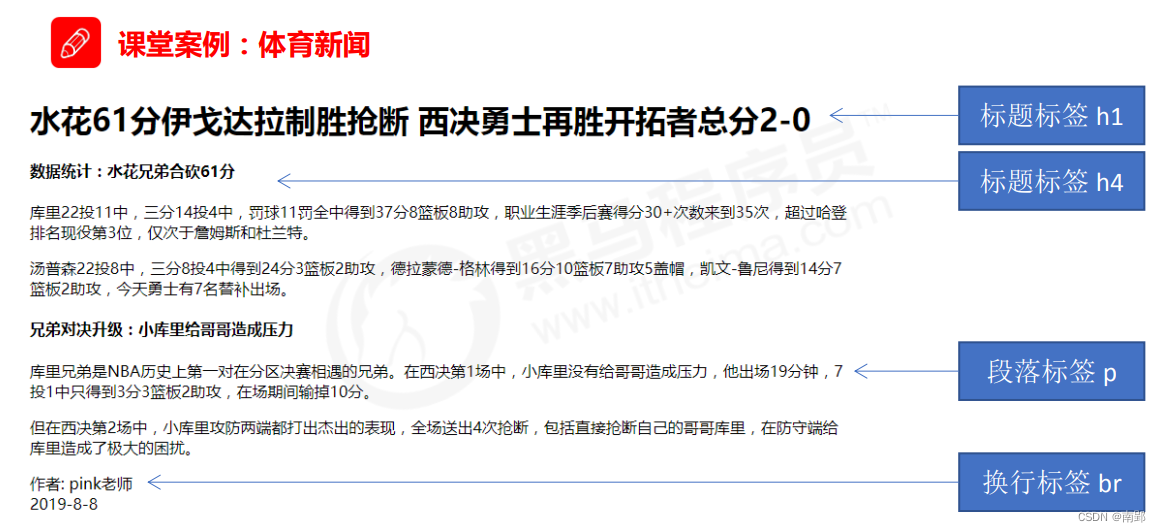 【整理总结】pink老师前端三件套之html笔记（二）html标签pink老师前端笔记 Csdn博客 