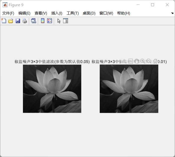 【数字图像处理】实验二 图像增强（MATLAB实现）_对一幅获取的数字图像,应用fspecial()、imfilter()、imnoise2()等函数对图-CSDN博客