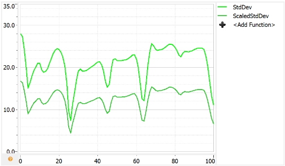 Halcon图像分割-多个threshold阈值处理算子讲解_halcon threshold-CSDN博客