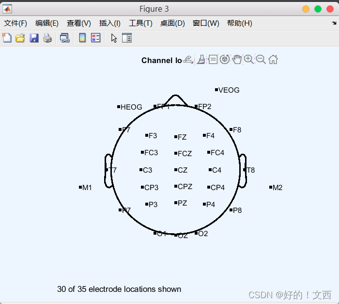 脑电数据预处理，eeglab预处理采集的SSVEP数据_curry8预处理-CSDN博客