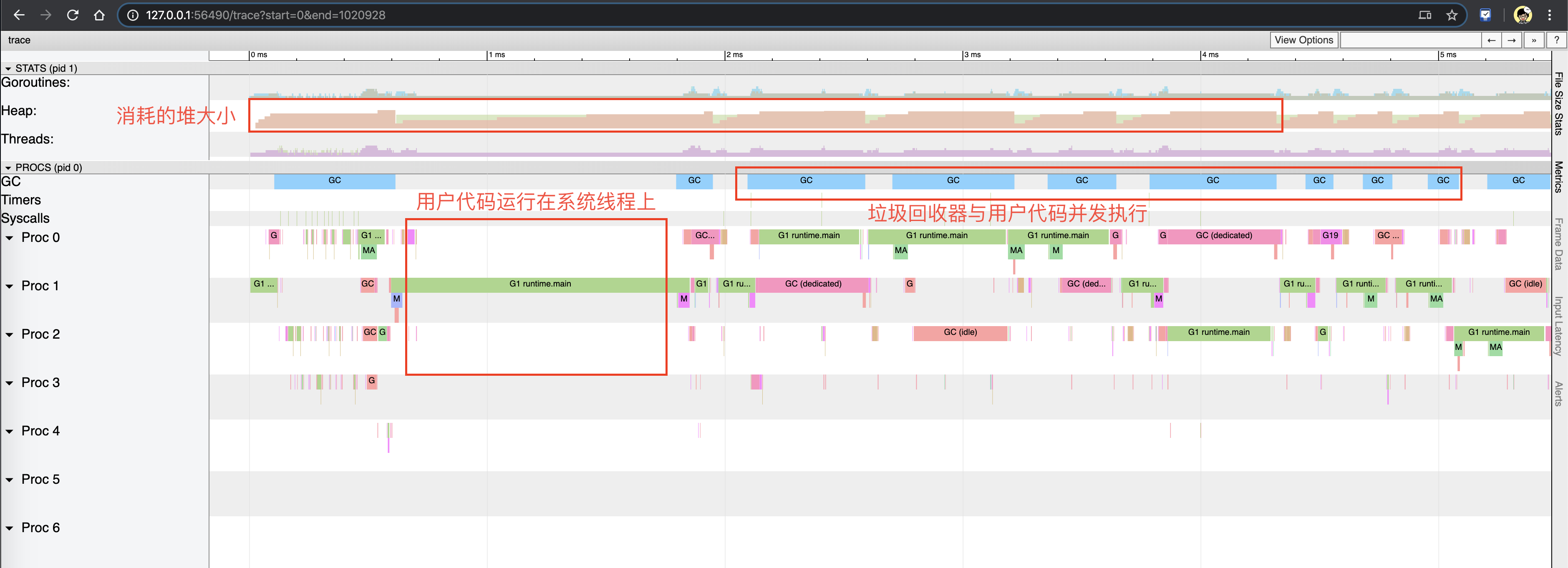 什么是 GC，有什么作用？-CSDN博客