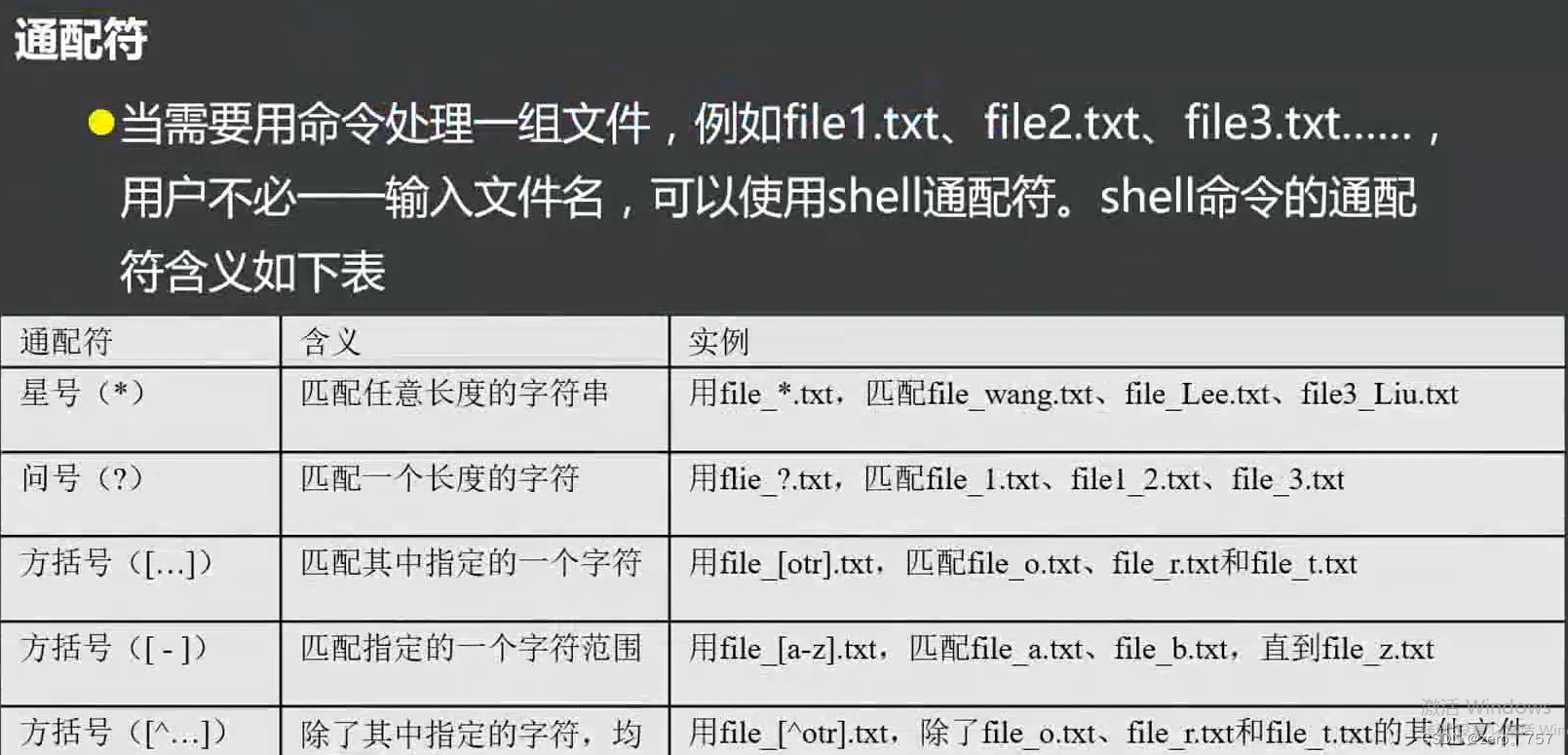 Linux Shell命令1shell命令行 开头显示 Bash 而不是用户名称 Csdn博客