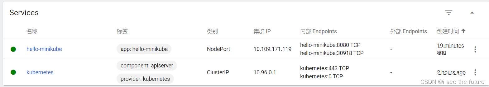 【K8S】用minikube start 建立K8S集群--20220901_minikube 每次启动-CSDN博客