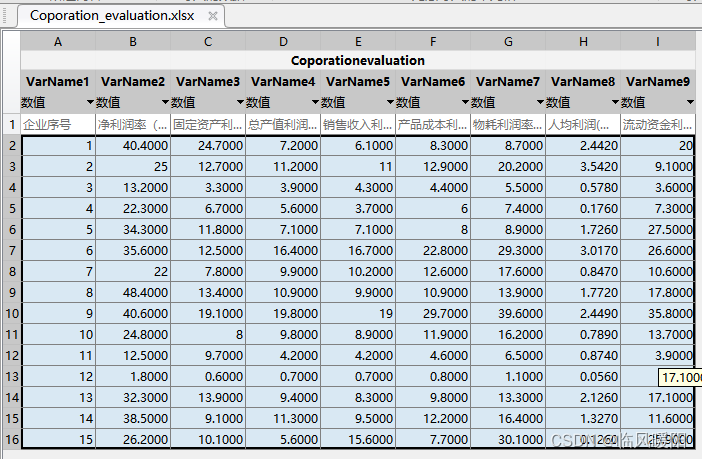 Matlab Pca数据降维实例matlab数据降维实例 Csdn博客