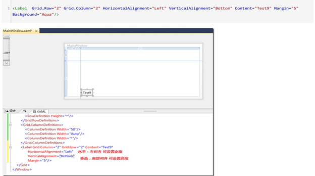 布局控件 XAML布局元素（常用重点）_xaml元素详解-CSDN博客