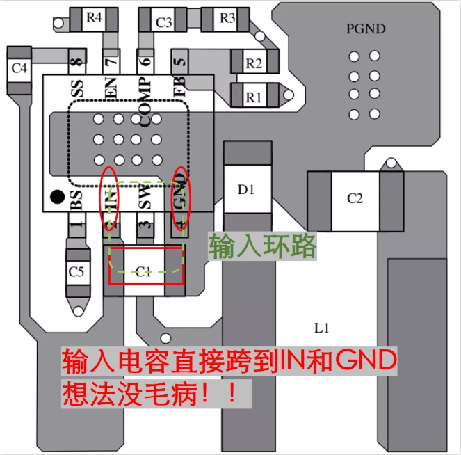 DCDC布线设计_dcdc布局布线-CSDN博客