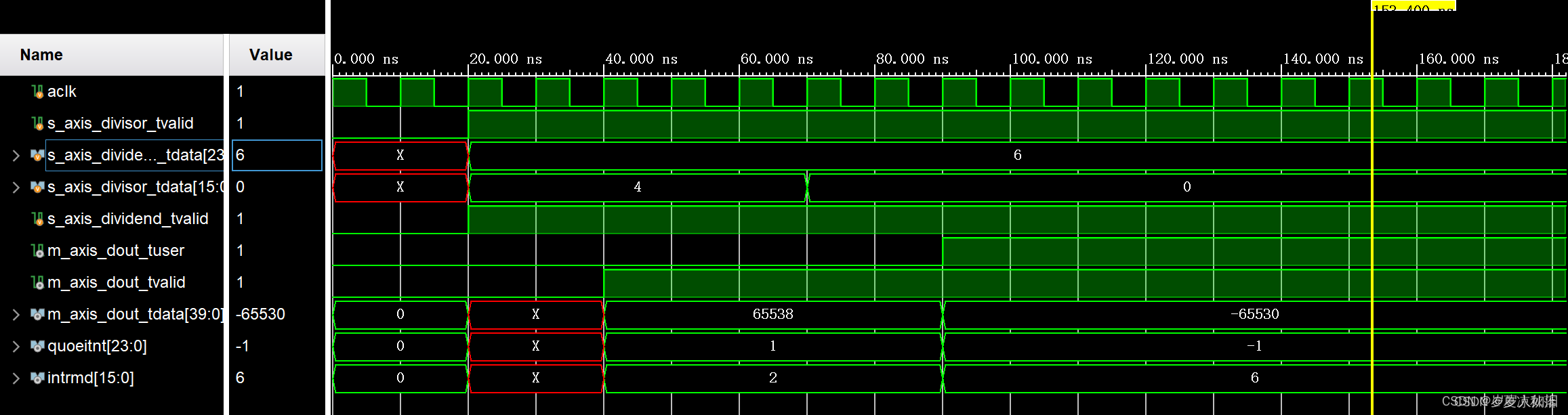 【FPGA】：ip核--Divider(除法器)_vivado除法器ip核-CSDN博客