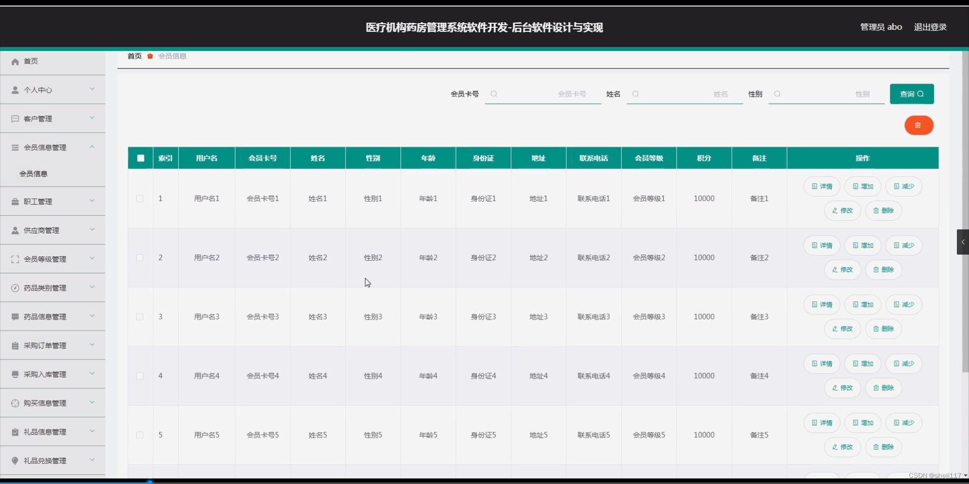 【附源码】计算机毕业设计java医疗机构药房管理系统软件开发医疗分析软件开发代码 Csdn博客