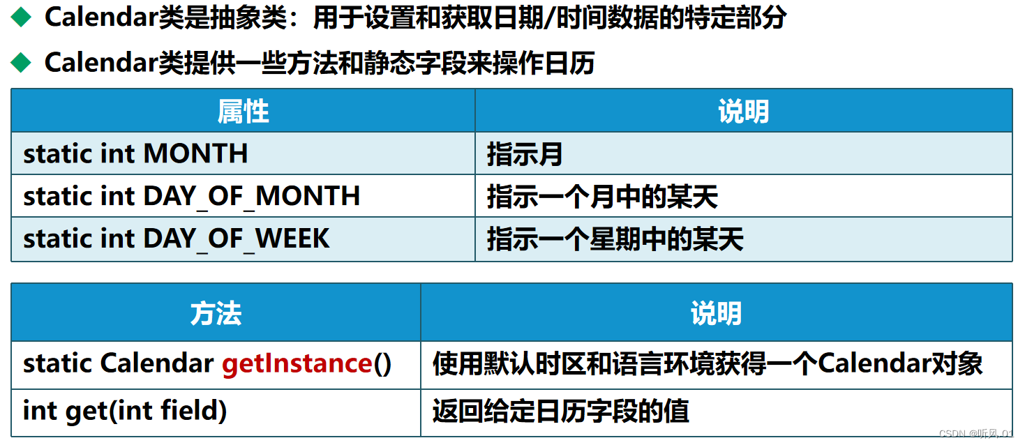 Java实用类java常用实用类 Csdn博客