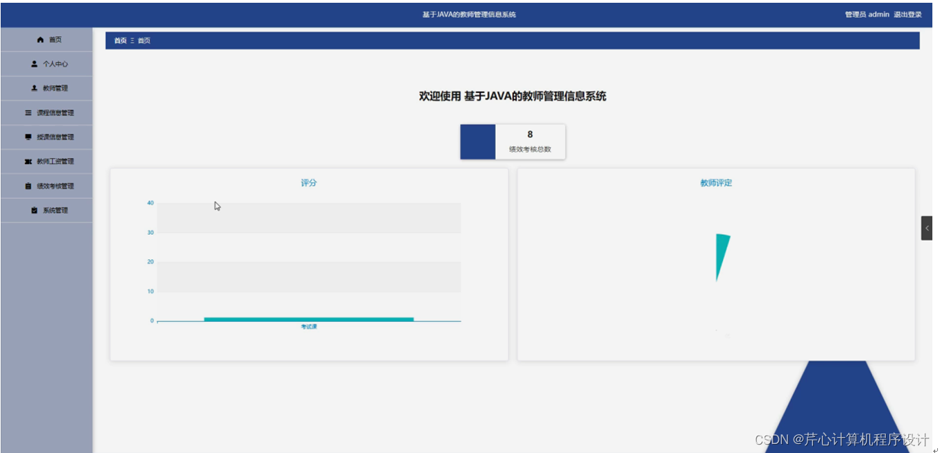 计算机毕业设计springboot教师信息管理系统05yxc9【附源码数据库部署lw】教师信息管理系统的设计 Csdn博客