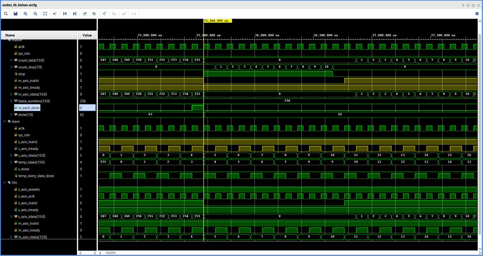 AXI-stream Data FIFO_axi stream data fifo-CSDN博客