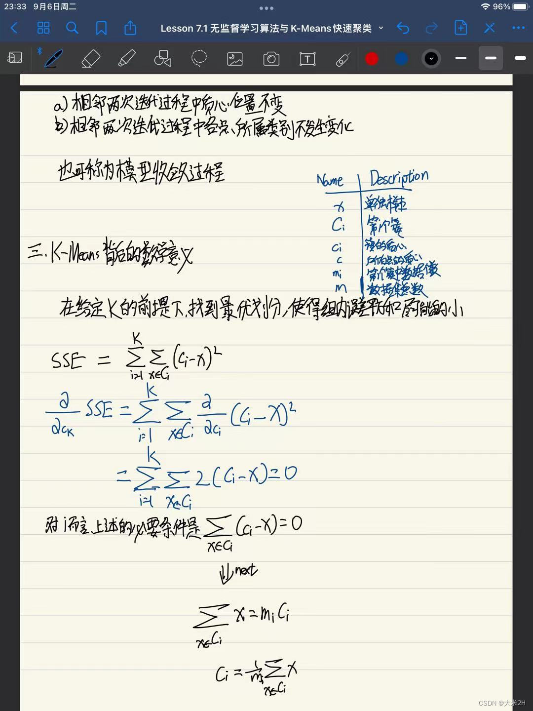 Lesson 7.1 无监督学习算法与K-Means快速聚类_k-measn很有可能陷入“震荡收敛”-CSDN博客