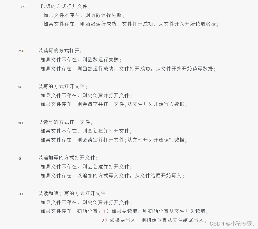 要求写出fopen函数对应open函数打开方式的组合fopen与open 模式对应 Csdn博客