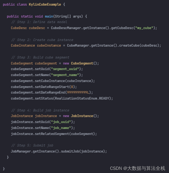 KylinCube构建原理_kylin cube-CSDN博客
