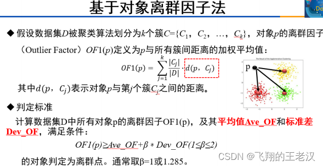 数据挖掘 （实验五）离群点检测方法 基于对象的离群因子法 Csdn博客