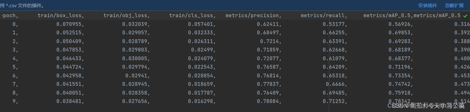 YOLO代码解读_boxloss-CSDN博客