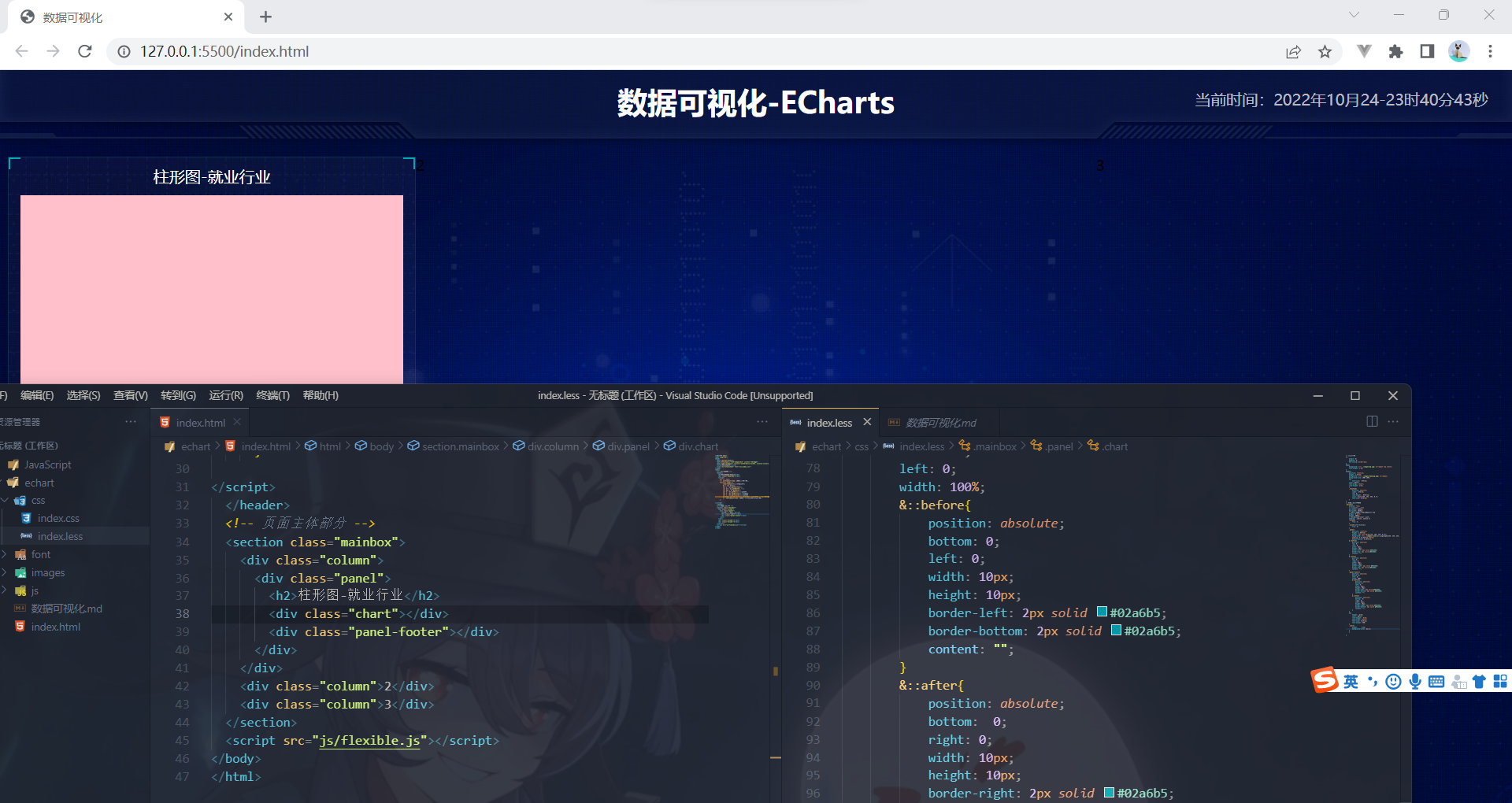 数据可视化ECharts:静态页面制作--主体_echarts静态页面-CSDN博客