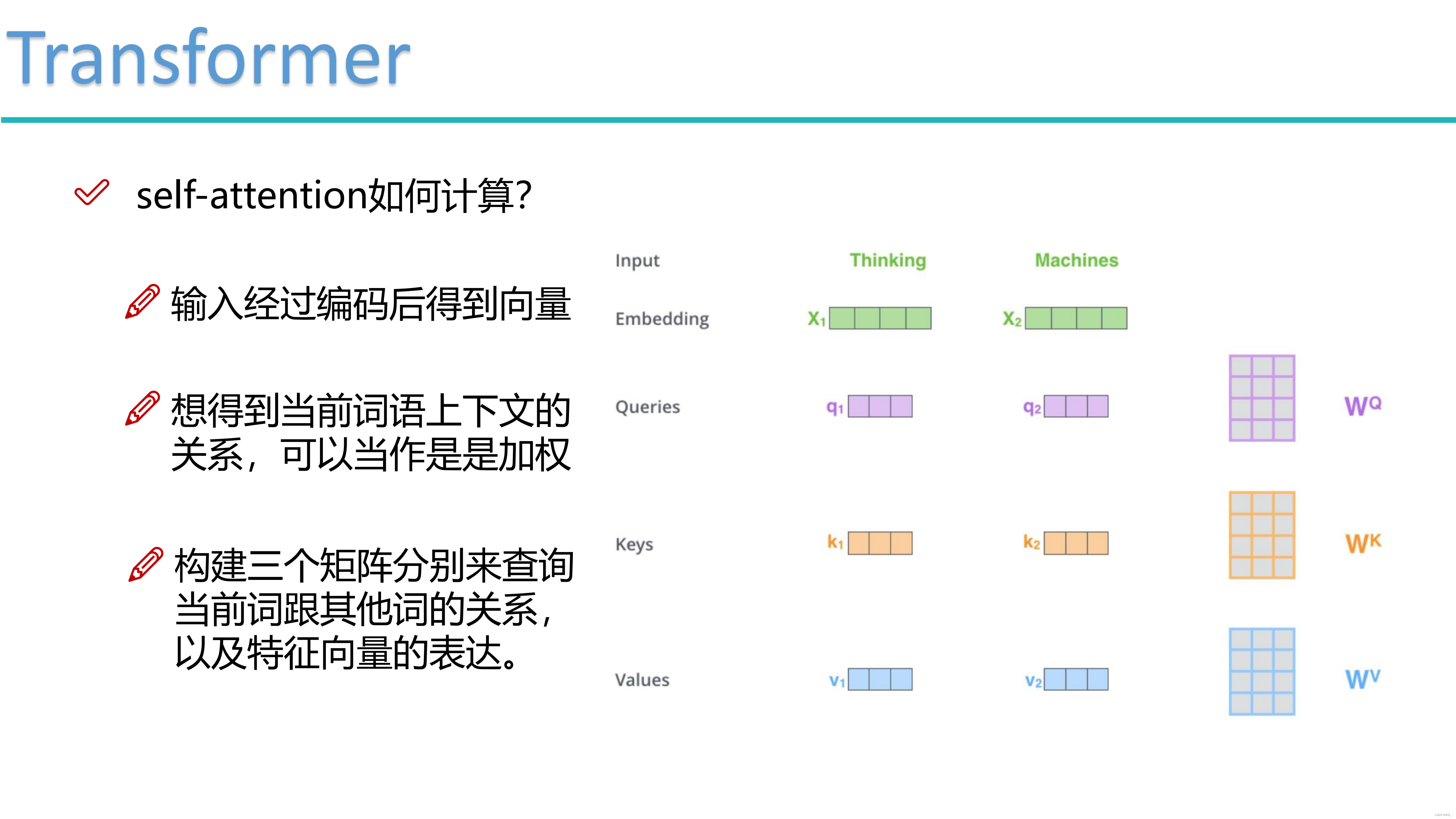 Transformer理论知识讲解_softmax transformation-CSDN博客