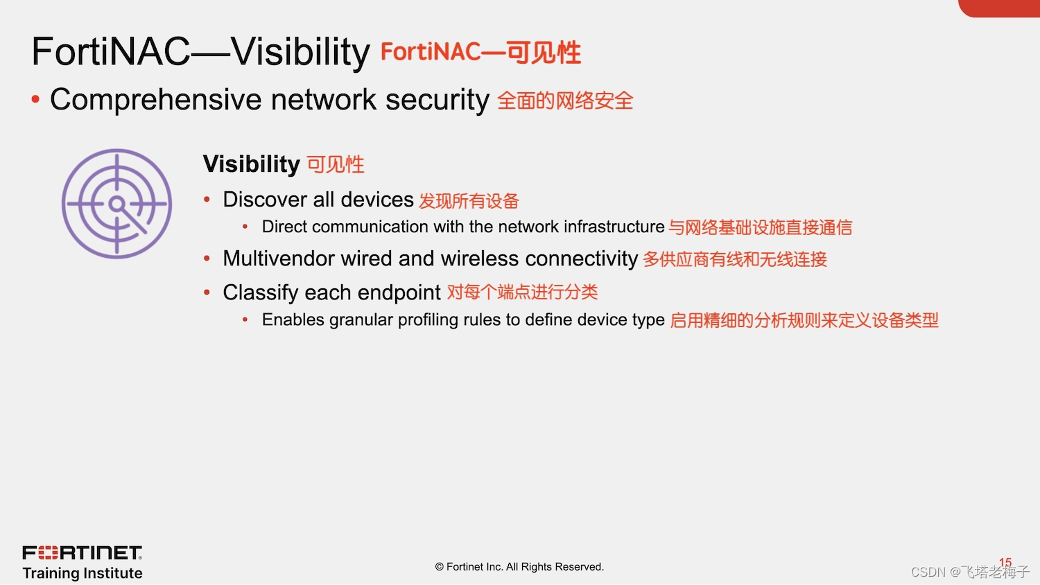 教程篇(7.2) 02. 资产管理 & OT安全 Fortinet 网络安全架构师 NSE7_fortinac-CSDN博客