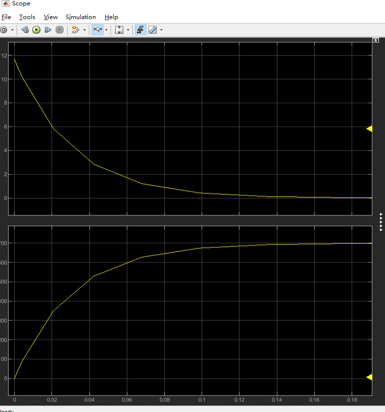Battery pack precharge RC circuit simulation - Programmer Sought