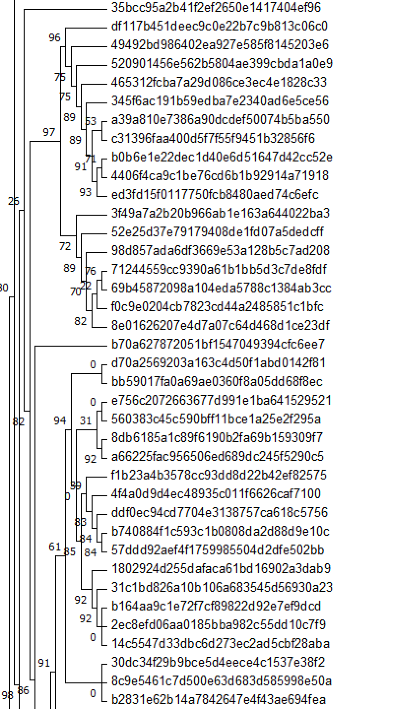 2021-10-29【微生物】丨基于qiime2工具16S/ITS分析全套流程（上）_16s分析流程-CSDN博客
