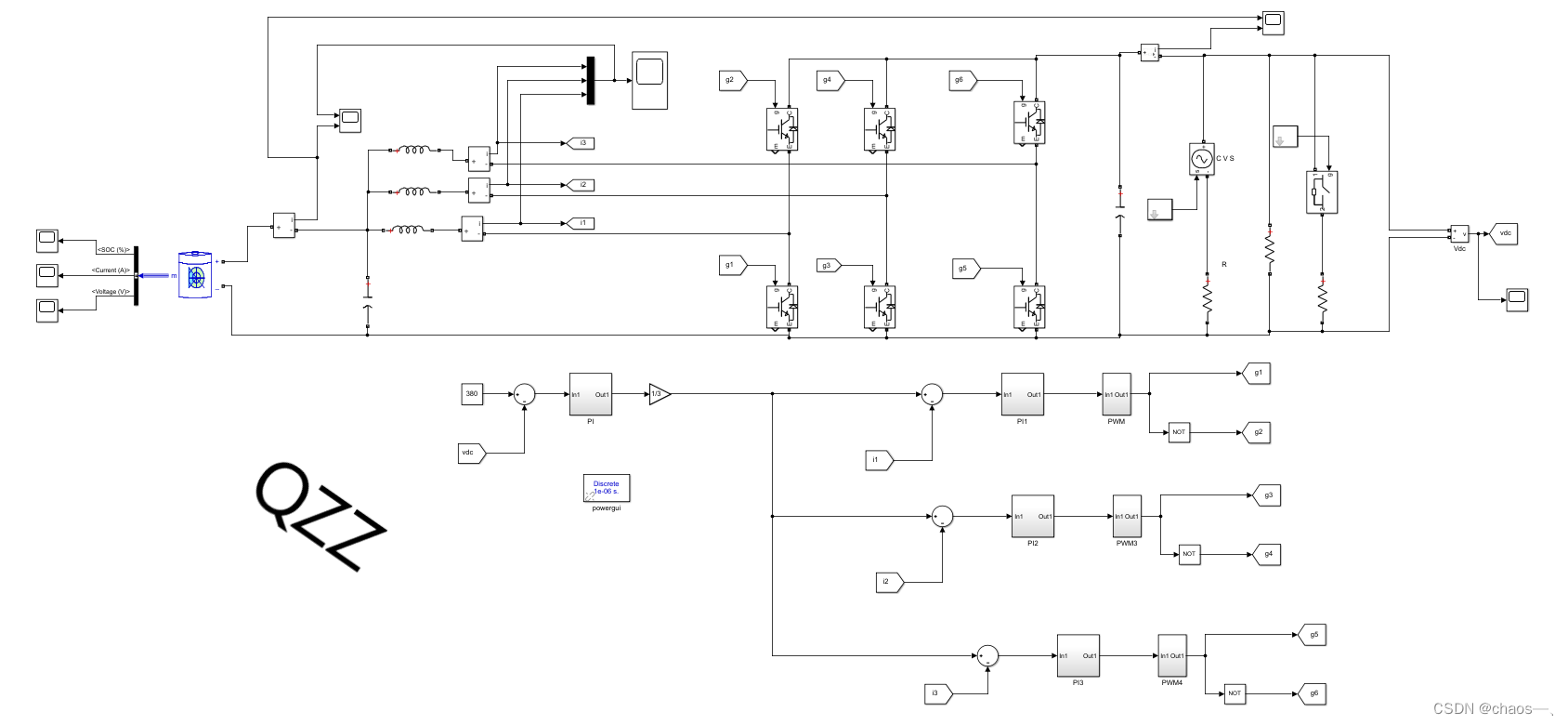 双向三相交错并联DC-DC变换器_三相交错并联dcdc-CSDN博客