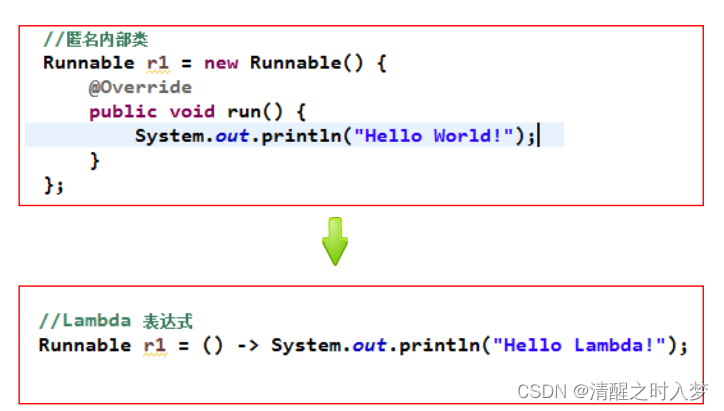 Java高级编程——java8的其它新特性java8高级应用 Csdn博客