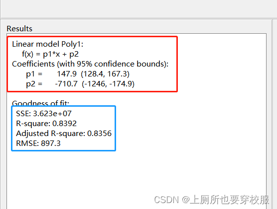 Matlab使用cftool拟合曲线matlab的cftool拟合的函数怎么调用 Csdn博客 