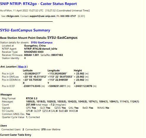 关于SNIP NTRIP Caster学习笔记_ntrip转发数量-CSDN博客
