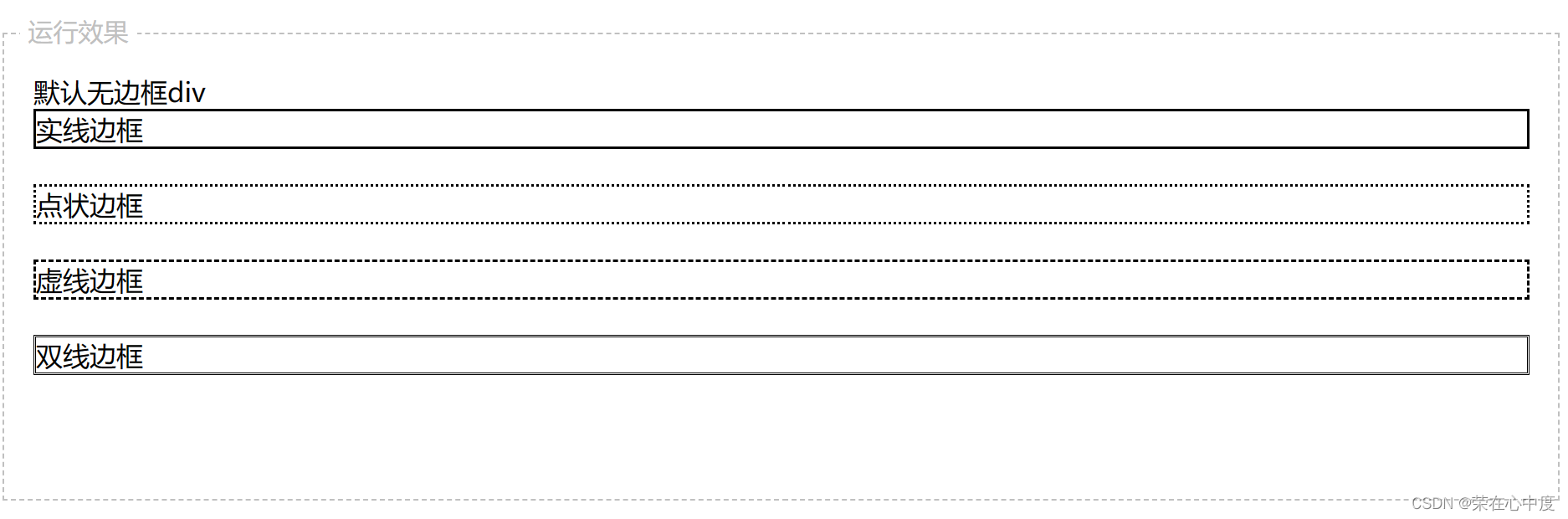 CSS---border你真的了解吗？_设置了border-right为什么会有上边框-CSDN博客