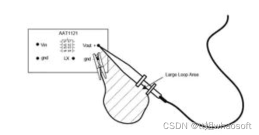 嵌入式分享合集80_7805并联-CSDN博客