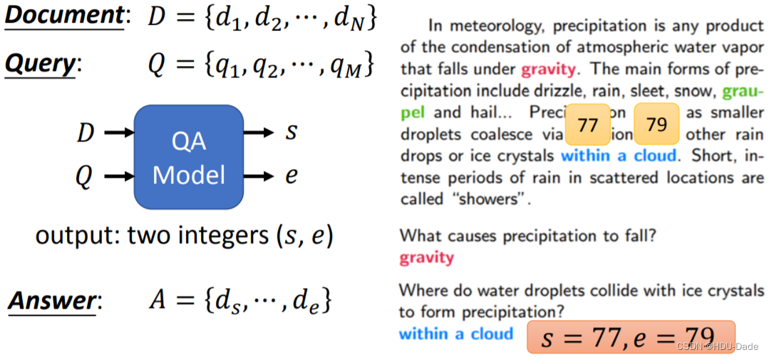 【芝麻街一家】& Bert Bart RoBERTa_extraction based qa-CSDN博客
