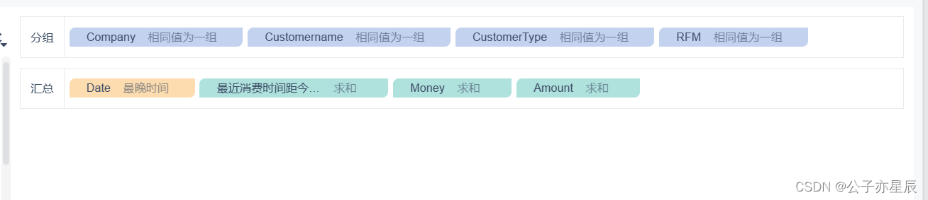 FineBi:RFM模型分析_rfm分析finebl-CSDN博客