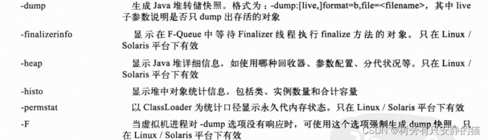 Jvm 监控和故障处理工具(调优工具)cannot Collect Jvm Options Csdn博客