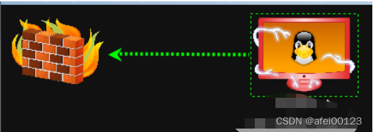 ShowDoc突破边界上线Linux不出网主机_边界机限制不让出网-CSDN博客