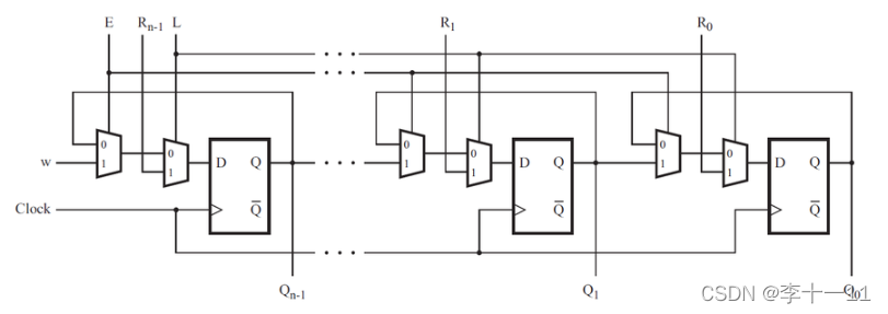 【HDLBits刷题】Exams/2014 q4a._hdlbits 2014 q4a-CSDN博客