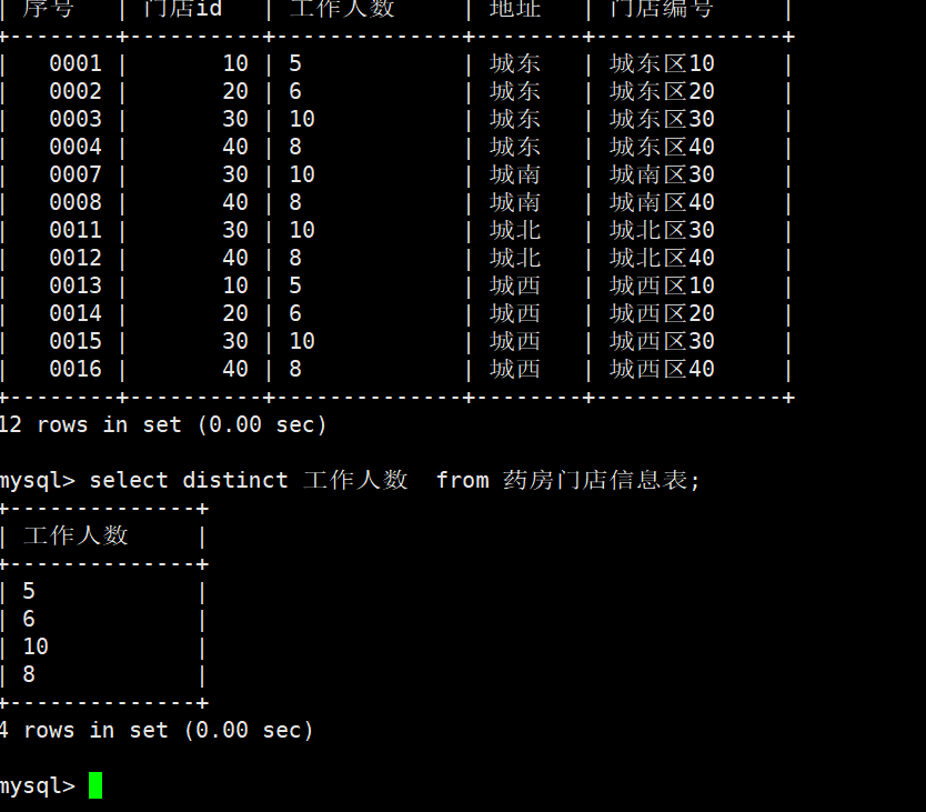 Mysql高级语句 一） Mysql Sql条件前方一致 Csdn博客