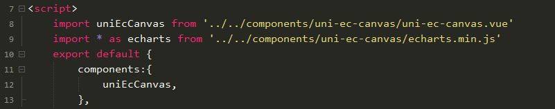 uniapp 使用echarts_uniapp echarts-CSDN博客