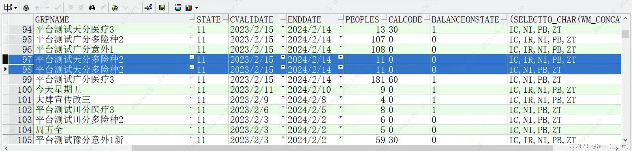 窗口函数row_number() over (partition by 字段1 order by 字段2)_rownumber over partition by-CSDN博客