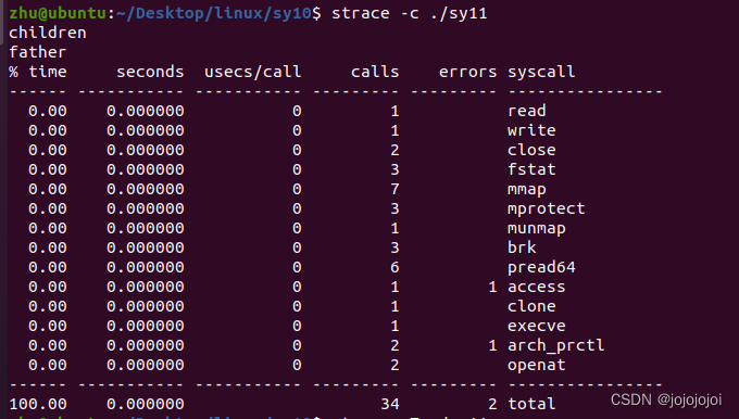 Strace，free命令的使用strace 全局 Csdn博客 