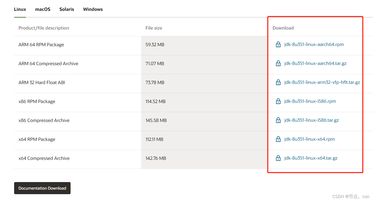 linux 环境安装jdk_openjdk1.8.0-CSDN博客