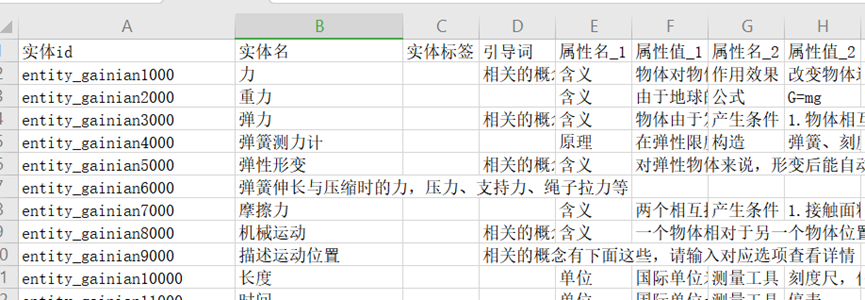smartKG简单使用-CSDN博客