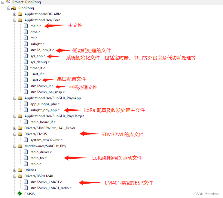 Stm32wl开发之lora开发环境及其demo例程介绍stm32wl Lora程序 Csdn博客 5596