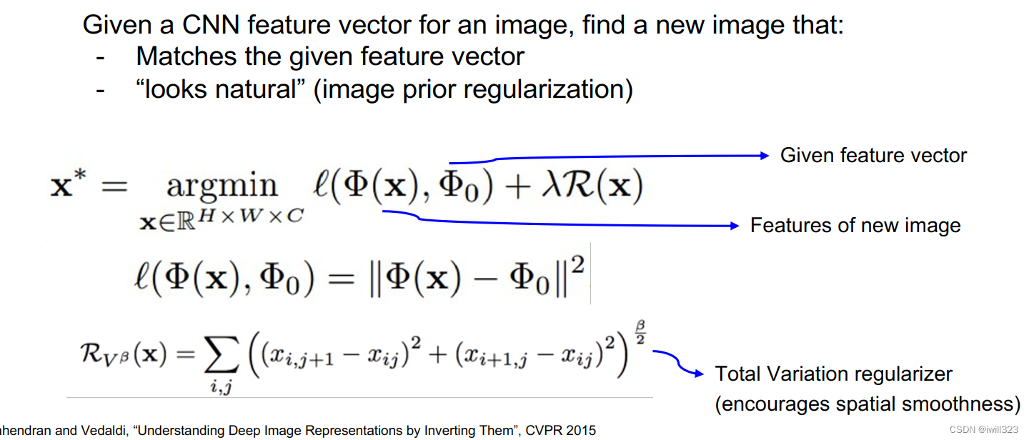 CS231n 2022PPT笔记- 神经网络可视化（下）神经风格迁移_feature inversion-CSDN博客