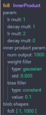 深度学习经典网络解析图像分类篇（五）：VGG_vgg在imgnet-CSDN博客